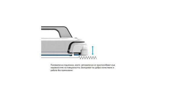 Робот за почистване на прозорци Finlux Робот SMART ROBOT PRO-750 WINDOW ...